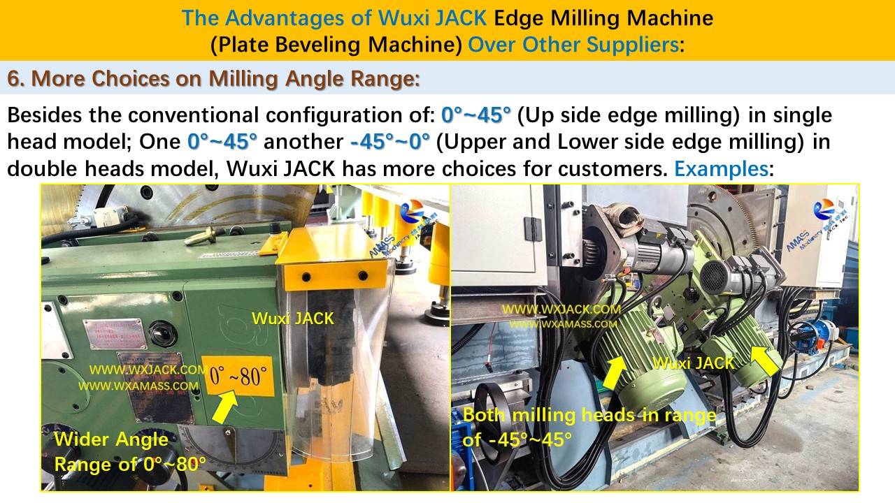 Advantages of Wuxi JACK Edge Milling Machine- Wuxi JACK and AMASS