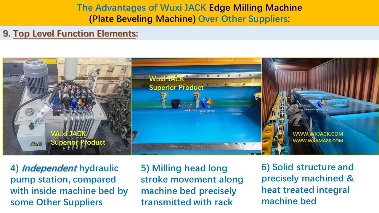 Advantages of Wuxi JACK Edge Milling Machine- Wuxi JACK and AMASS