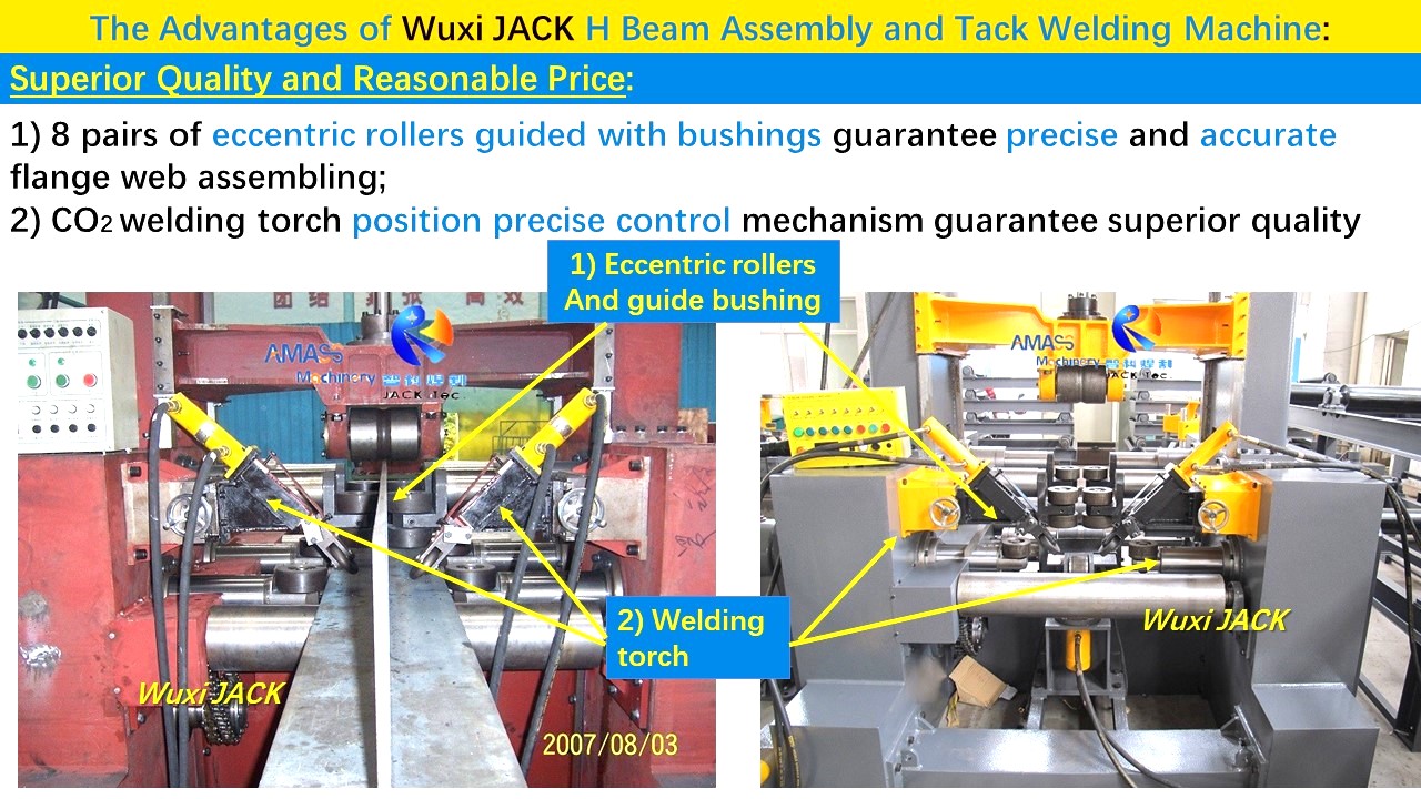 Technical View on Wuxi JACK H Beam Assembly Machine