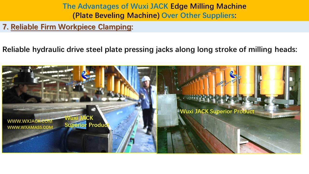 Advantages of Wuxi JACK Edge Milling Machine- Wuxi JACK and AMASS