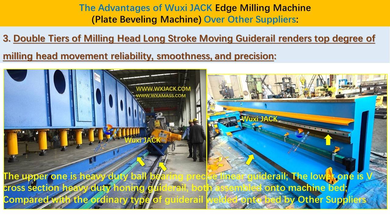 Advantages of Wuxi JACK Edge Milling Machine- Wuxi JACK and AMASS